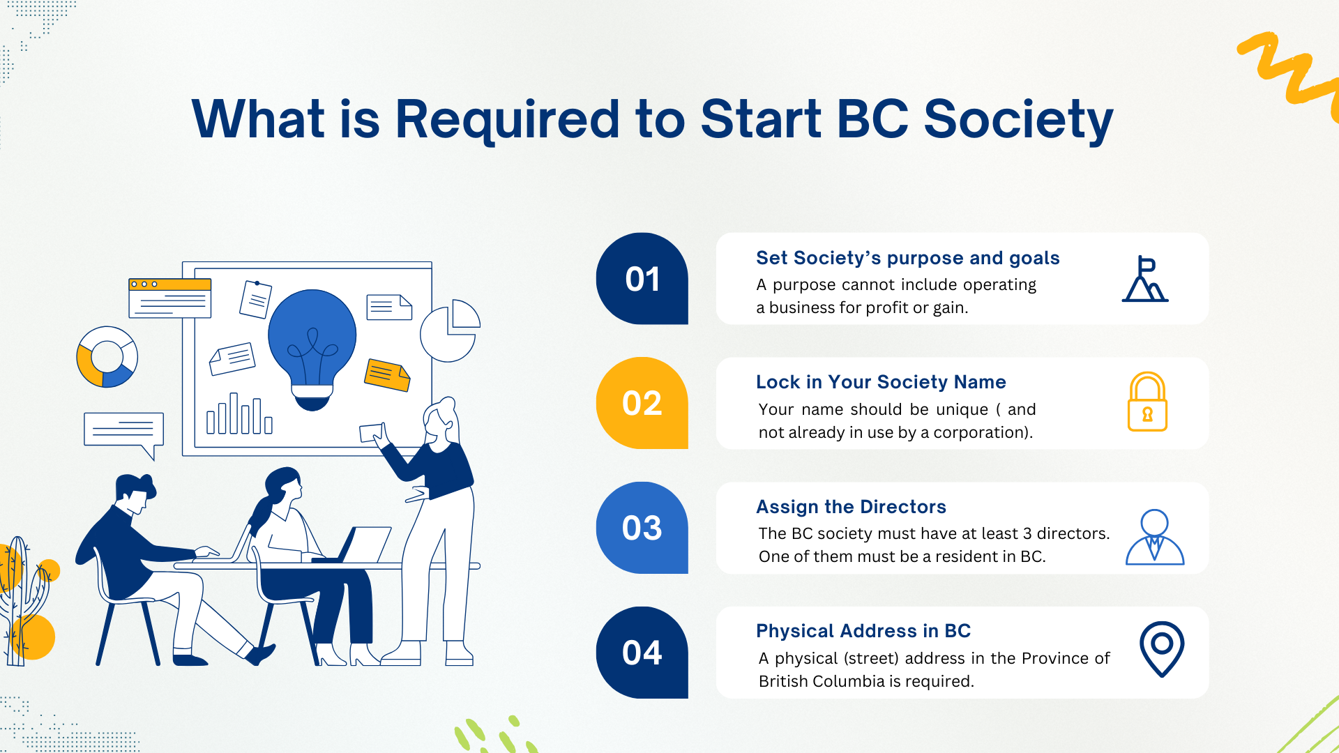 Register a BC Society in just 2 Hours | BCO